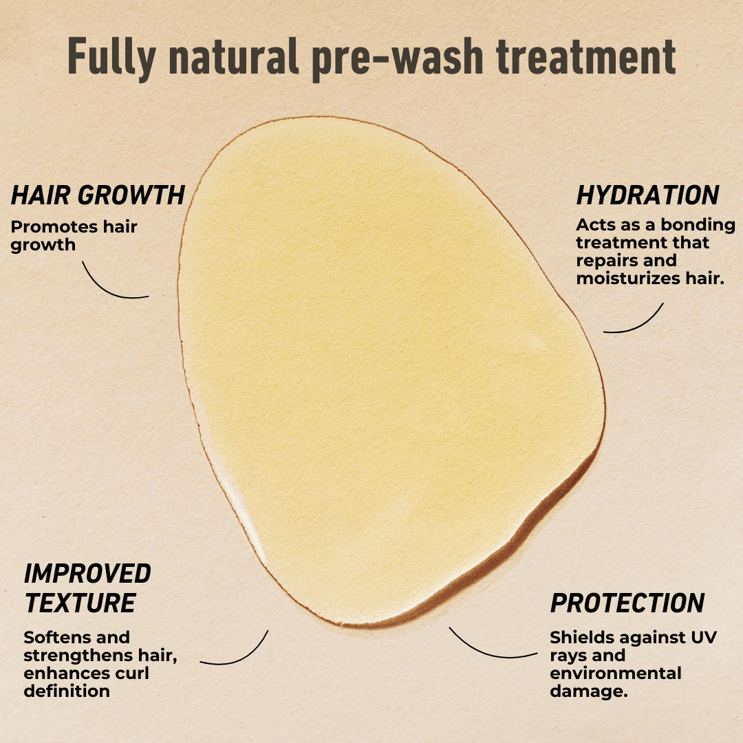 Shop for Burdock Root Hair Oil | Bur Bur – BUR BUR